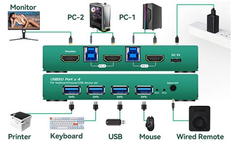 Amazon Com KVM Switch 1 Monitors 2 Computers HDMI EDID Emulator 4K 60Hz Kvm Switch Hdmi 2K
