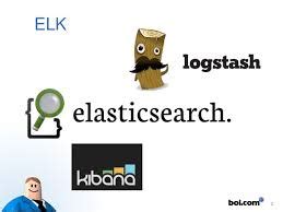 Network Logs Visualization Using ELK Stack And Python Blogs Perficient