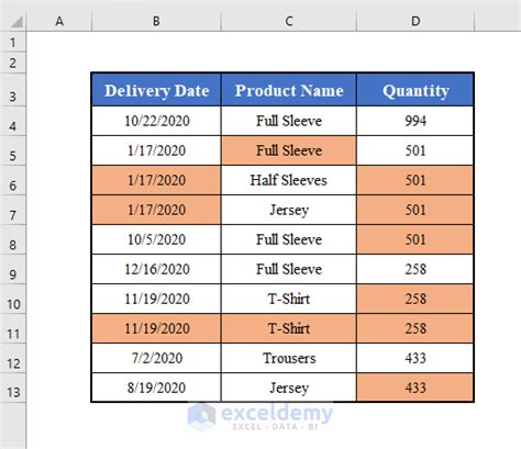 how to fill blank cells with value above in excel using vba design talk