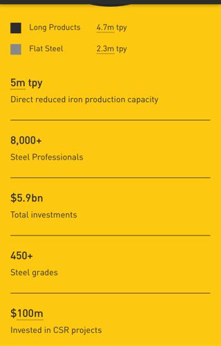 Html Stop Chrome Ios Auto Detecting Numbers Followed By Letter M As Metre Units And Adding