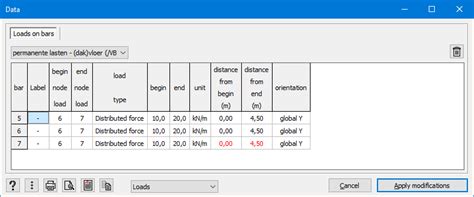 How Can Red Numbers Appear In The Data Table For Loads BuildSoft Support