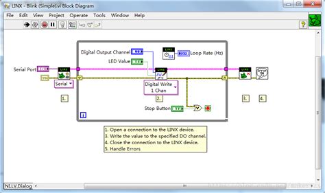 labview与arduino之间的通信 linx lvh方案 labview forarduino linx csdn博客