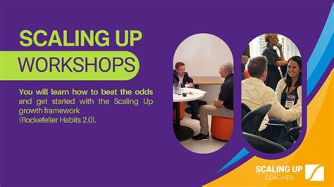 Scaling Up Coaches On Linkedin Scalingup Businessgrowth