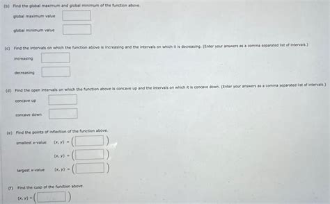 solved this exercise analyzes the graph of the function in