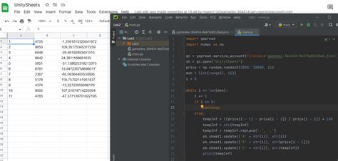 GitHub PyThOnFuLl Lab
