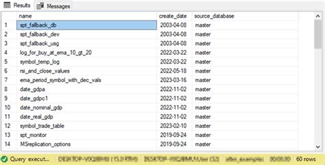 SQL Server Metadata Sys Tables Sys Columns Sys All Columns And More