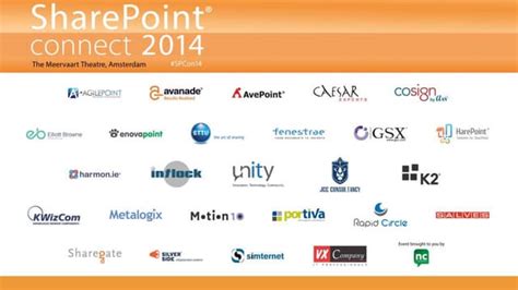 Search Queries Explained A Deep Dive Into Query Rules Query Variables And Search