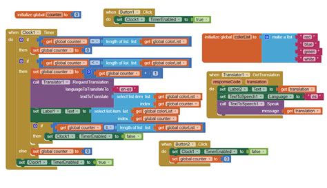 Using A Translator To Translate Words In A List Mit App Inventor Help Mit App Inventor Community
