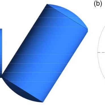 Velocity Profiles At Different Locations From The Valve A The Download Scientific Diagram
