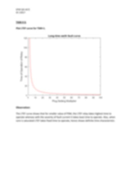 Solution Standard Idmt Over Current Relays Curve Assignment Studypool