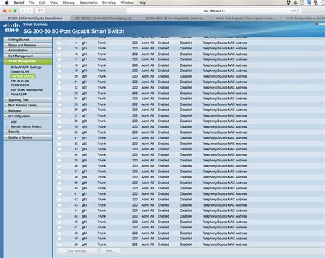 SG 200 Switches Not Passing Tagged Vlan Traffic Cisco Community