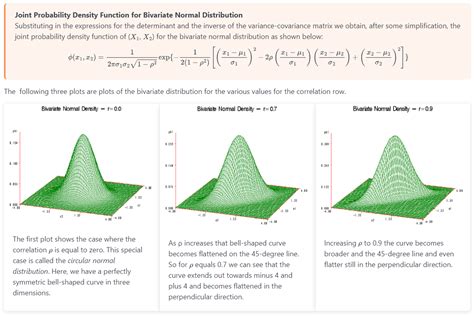 Using Stan To Take Samples From A Conditional Distribution In R New