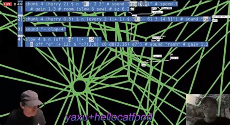 GitHub On Twitter Welcome To The GitHubSatellite Lockdown Algorave Hosted By Alex McClean