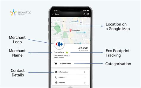 Transaction Data Enrichment A Must Have For Banks Transaction Enrichment Api Elevate