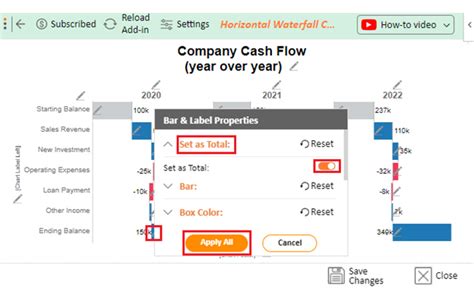 Cash Flow Forecasting Template Financial Stability