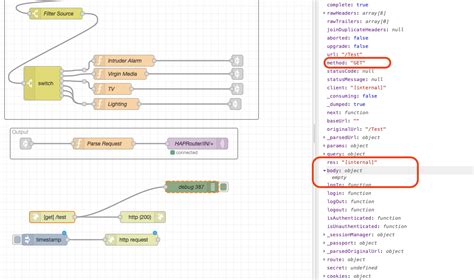 request node send payload as part of the request body when using