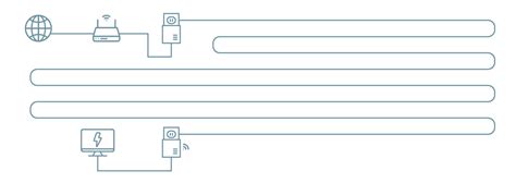 The That Made My Home Office Work