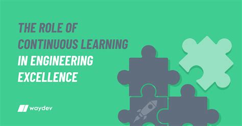 The Role Of Continuous Learning In Engineering Excellence Waydev