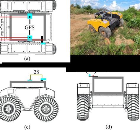Clearpaths Warthog Platform 12 Configuration Illustration Of The