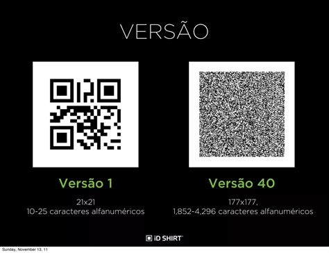 Qr Code 101 Ppt