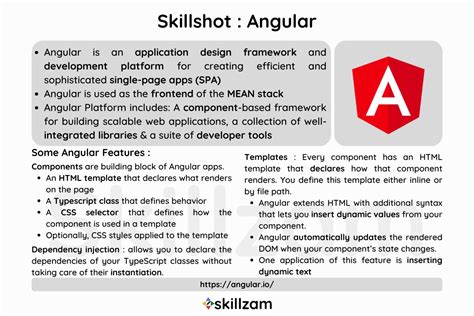 Skillzam On Linkedin Angular Angulardeveloper Framework