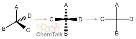 Relative Configuration ChemTalk