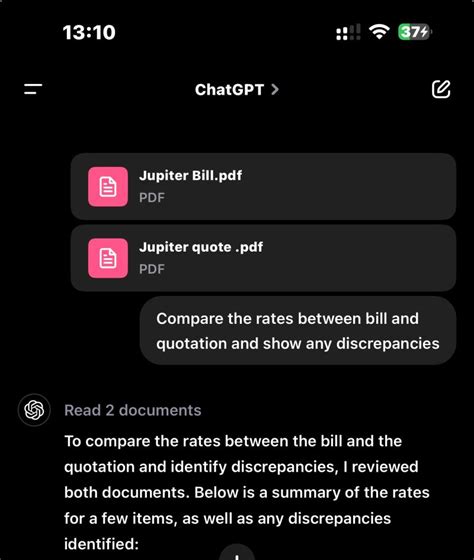 Asif Shah On Linkedin Chatgpt Ai Technology Work Smart