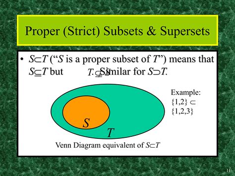Introduction To Set Theory With Application Ppt