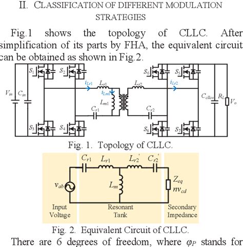 Figure 13 From Overview Of Cllc Modulation Strategy Semantic Scholar