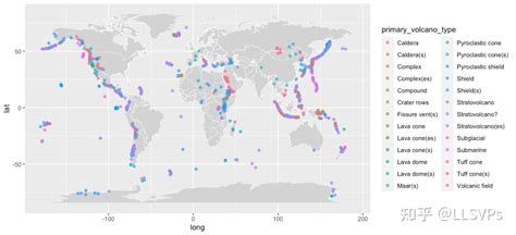 如何在 R 中使用 Ggplot2 制作世界地图并投点? 知乎 如何在 R 中使用 Ggplot2 制作世界地图并投点? 知乎