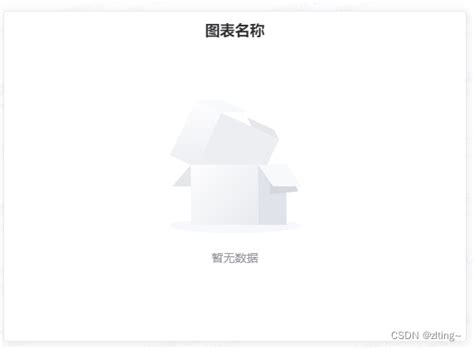 【echarts图表】提示暂无数据echarts暂无数据 Csdn博客