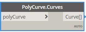PolyCurve Curves NODE Dynamo