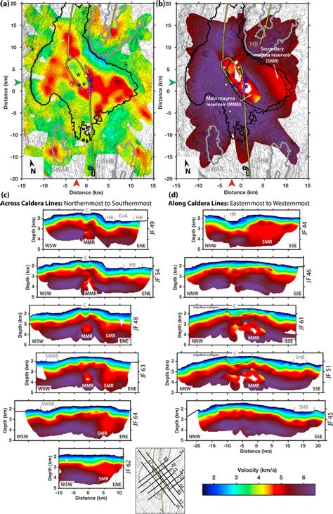 Seismic P Wave Velocity Structure Of Axial Seamount Data From Arnulf Download Scientific