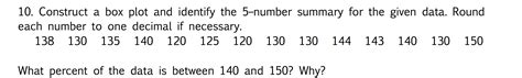Solved 10 Construct A Box Plot And Identify The 5 Number Chegg Com