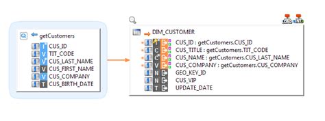 Using Metadata Queries
