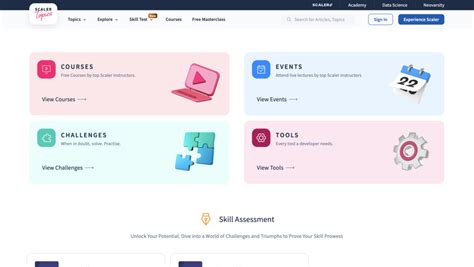 does data science require coding