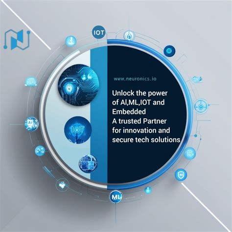 Ai Machinelearning Iot Embeddedsystems Computervision