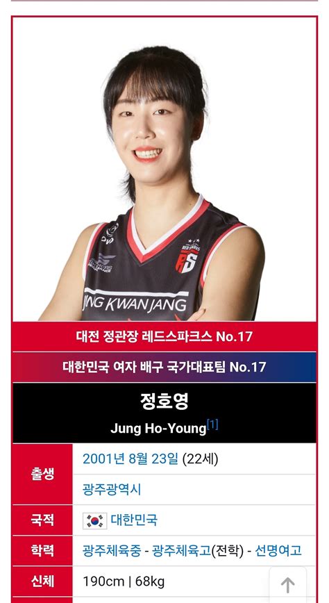 더쿠 보면 볼수록 놀라운 배구선수들 키와 몸무게