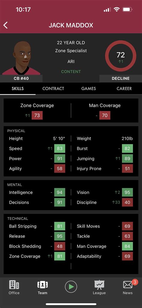 [bug] potential is at a 10 but shows decline r pocketgm