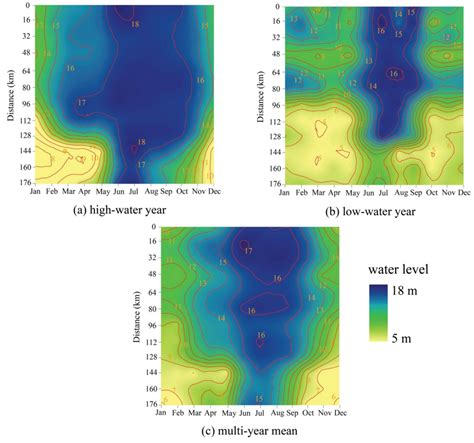 Remote Sensing Special Issue Remote Sensing In Flood Monitoring And Management
