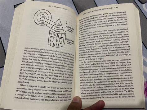 Abhishek Nishad On Linkedin Founders Ceo Startup Startwithwhy