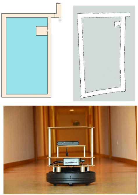 maps built by the turtlebot and shown using rviz download scientific