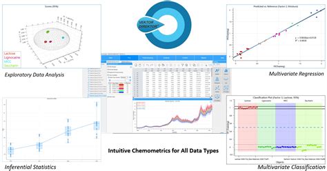 Vektor Direktor Version 2 0 Available