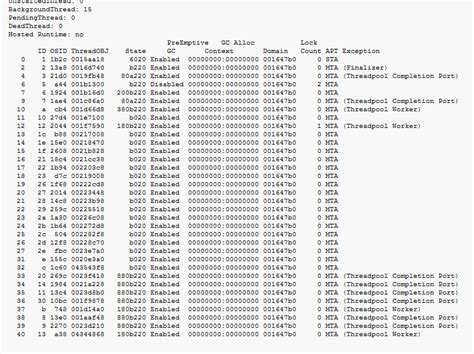 Multithreading Net Thread In Pre Emptive Gc Disabled Mode Which