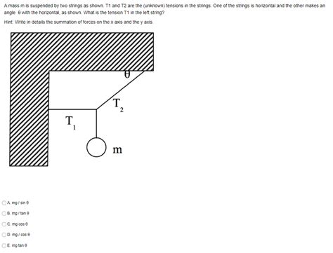 Solved A Mass M Is Suspended By Two Strings As Shown T1 And