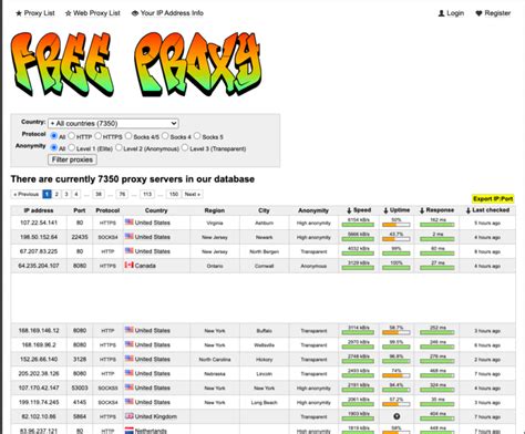 Free Proxy List 2020 Proxy Server List To Hide Your IP Address