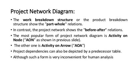 software project scheduling diagrams