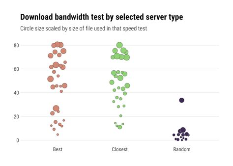 Tamosoft Throughput Test Server Download Serreci