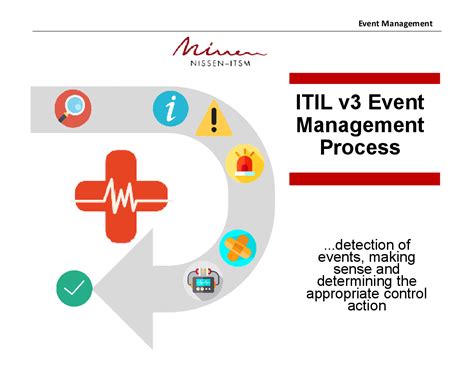 Itil Event Management Icon