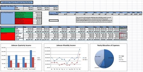 Adam Mandelbaum S E Portfolio Microsoft Excel Assignment